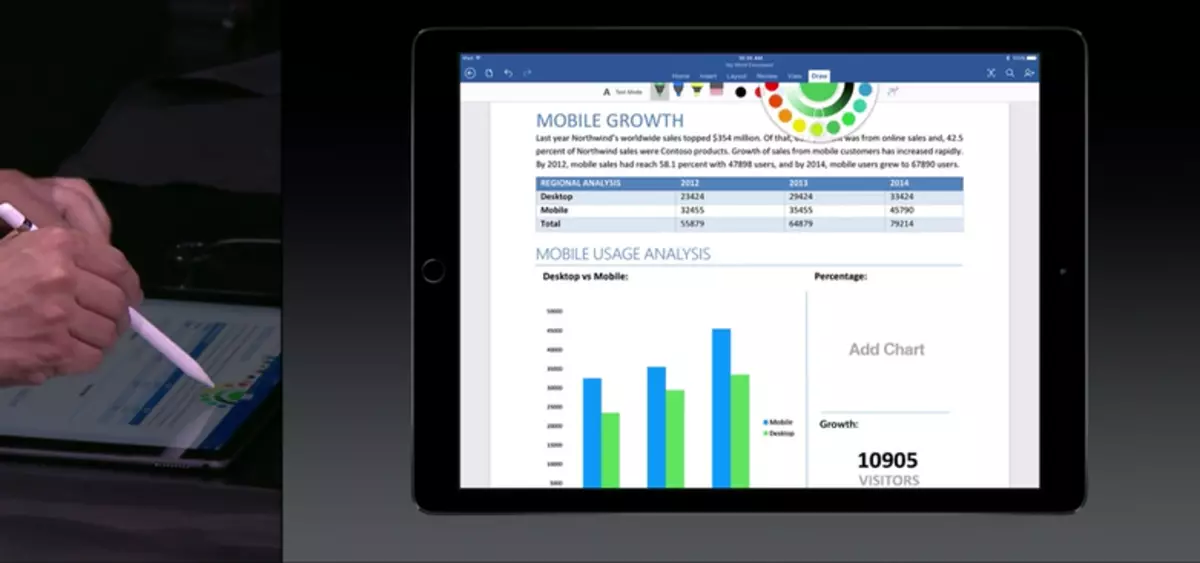 IMicrosoft nge-Apple Yezethulo