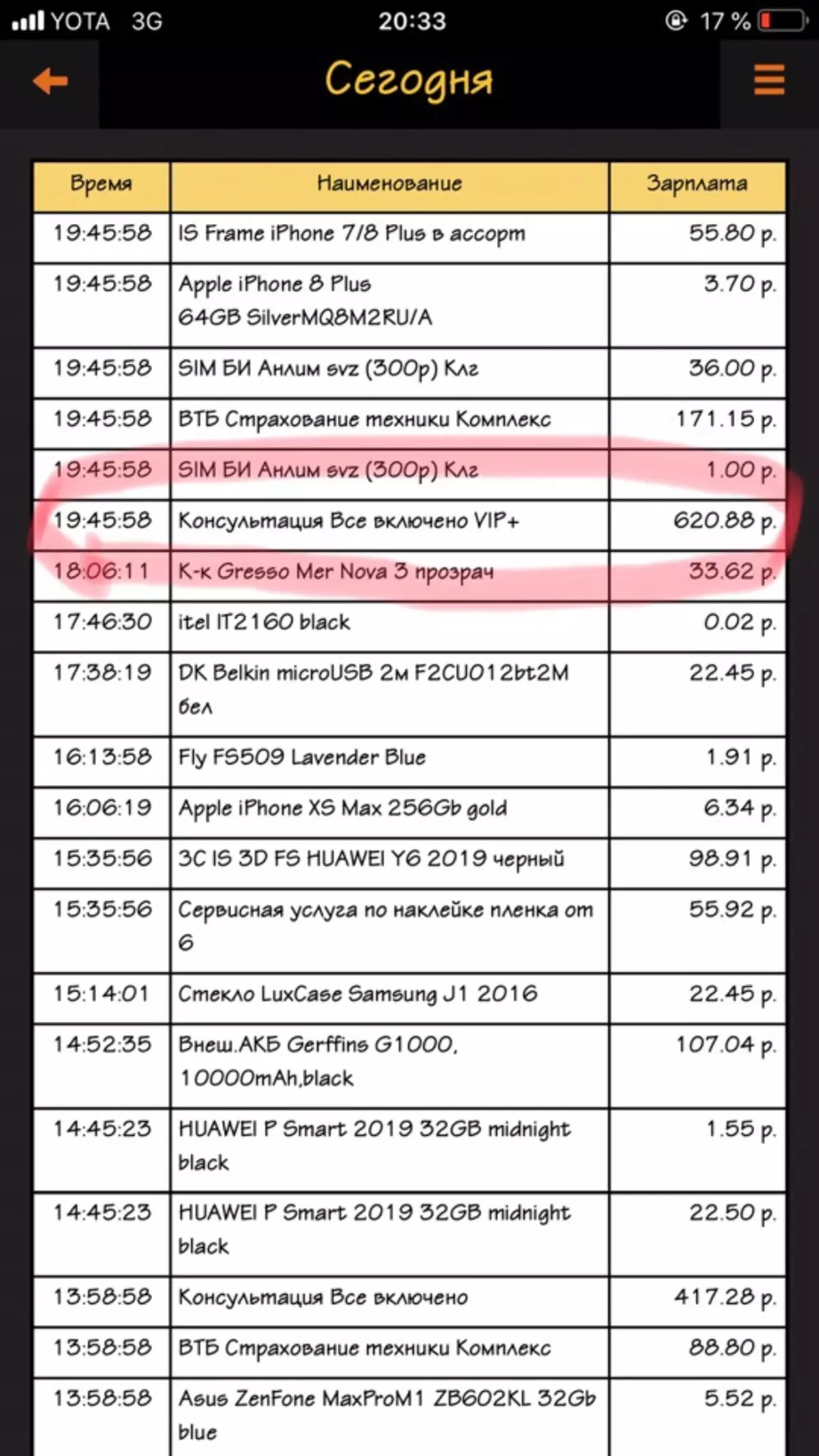 Earnings