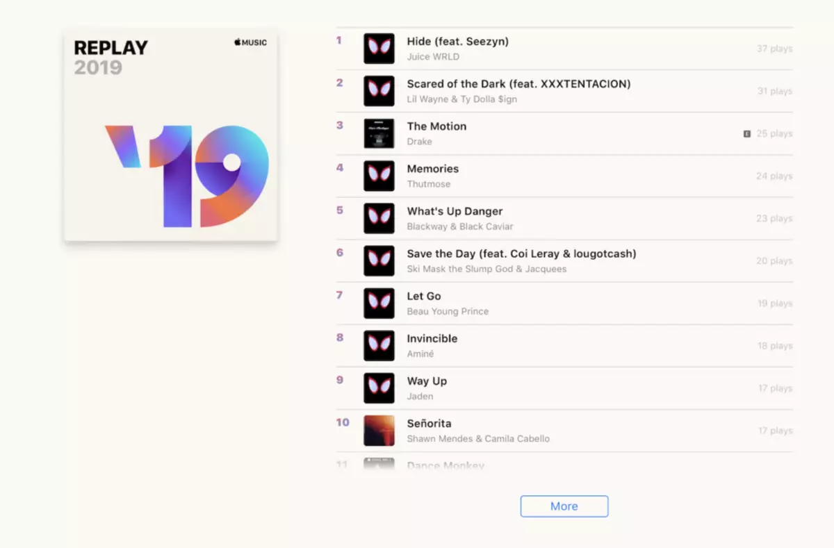 Jinsi ya kugeuka kwenye orodha ya kucheza kutoka kwa nyimbo zake maarufu kwa mwaka katika muziki wa apple 3156_3
