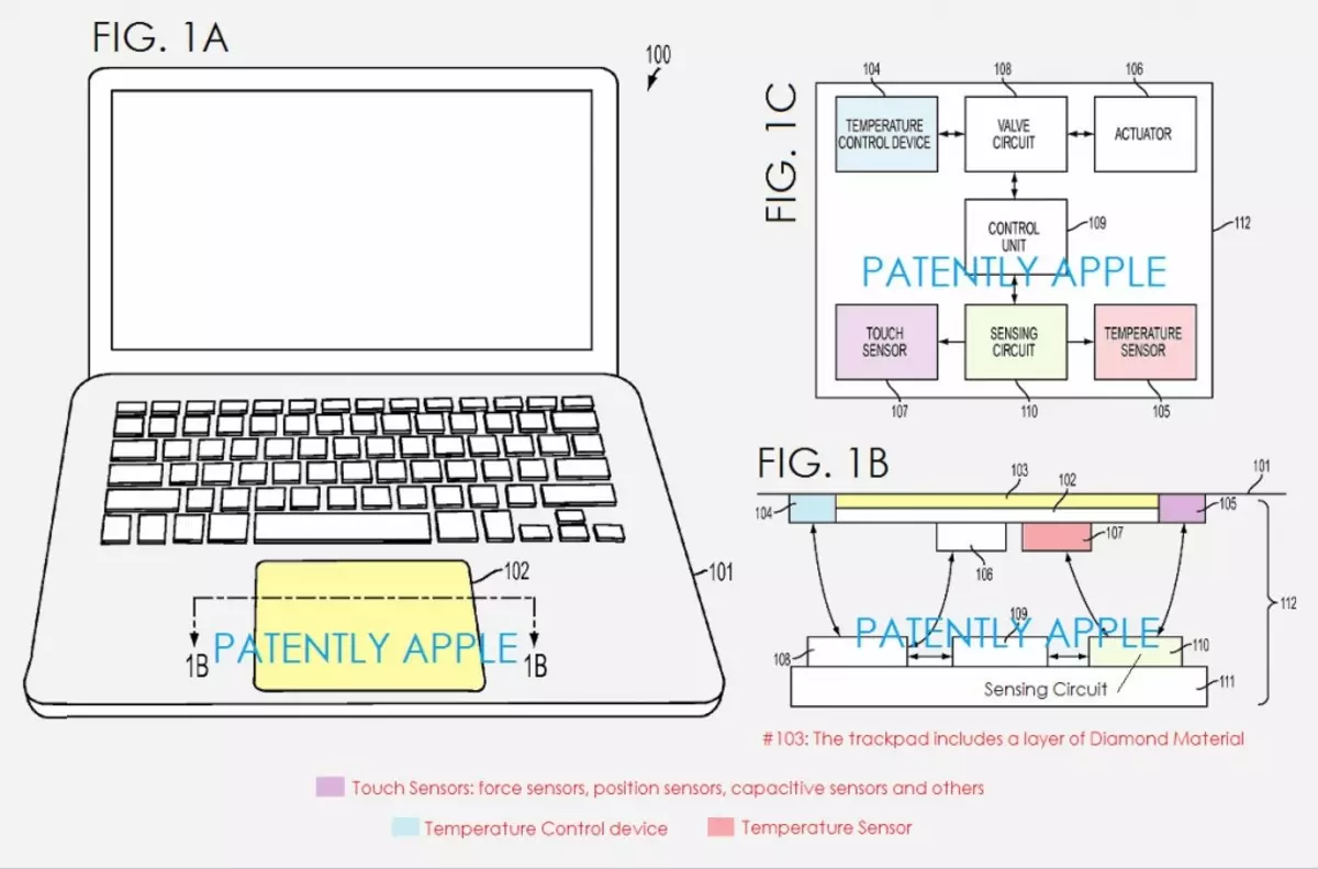 新しいAppleの特許は、iPadスクリーンが異なるテクスチャをシミュレートすることを可能にします