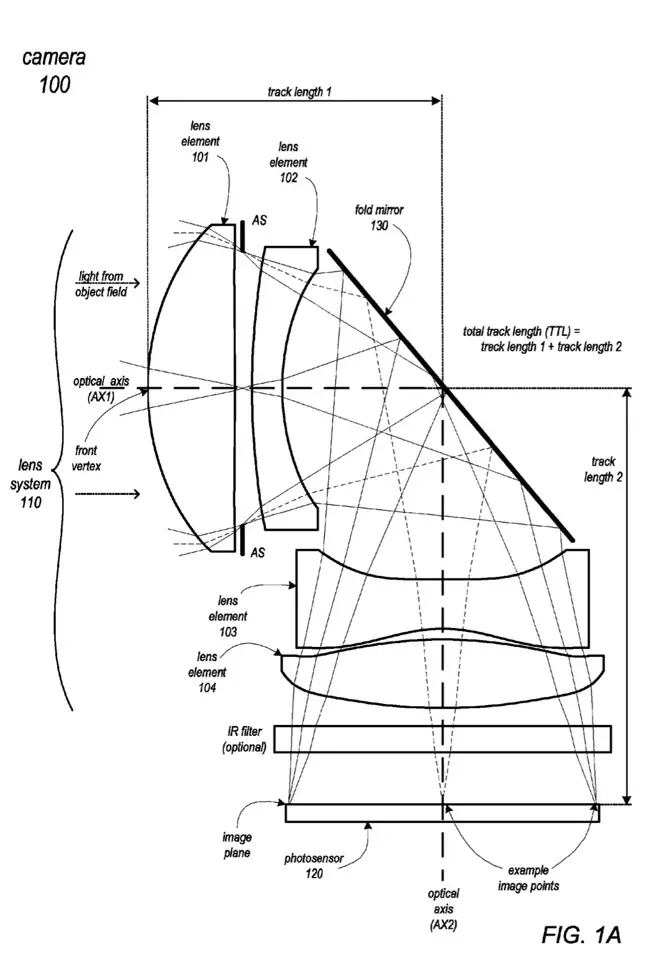 Apple idapeza patent ya kamera yapamwamba ya iPhone