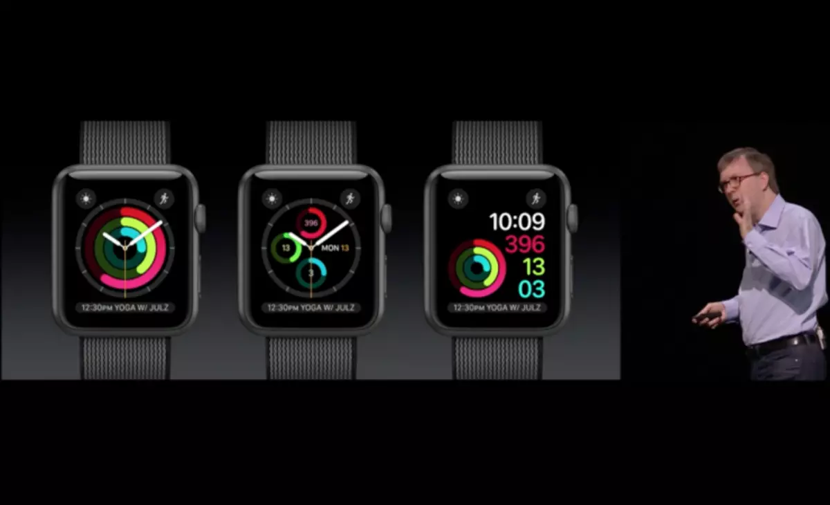 ஆப்பிள் Watchos அறிமுகப்படுத்தியது 3 அறிமுகப்படுத்தப்பட்டது 34664_1