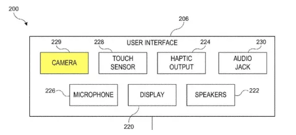 Noves patents descriuen els botons de la càmera i addicionals en Apple Seguir