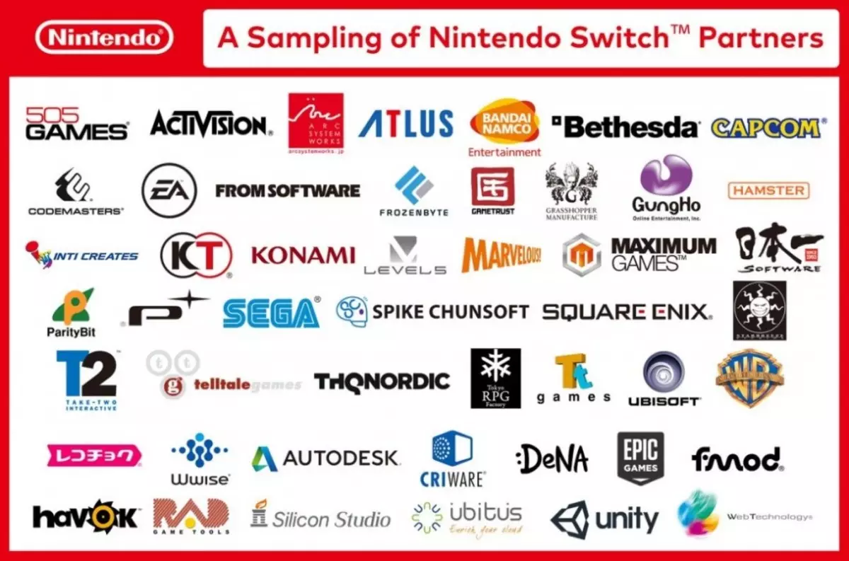 Switch ea Nintendo