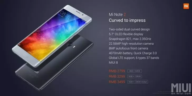 Xiaomi.