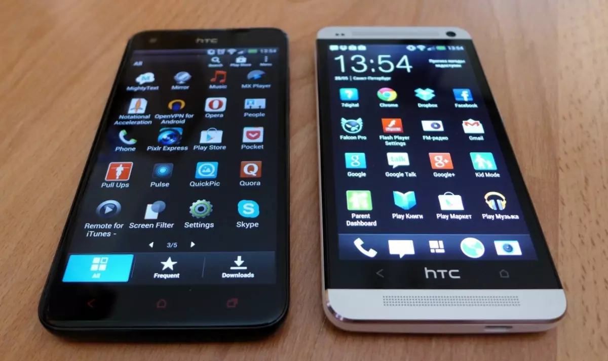 HTC One.