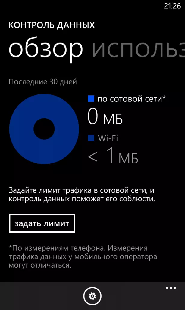 Lumia 925.