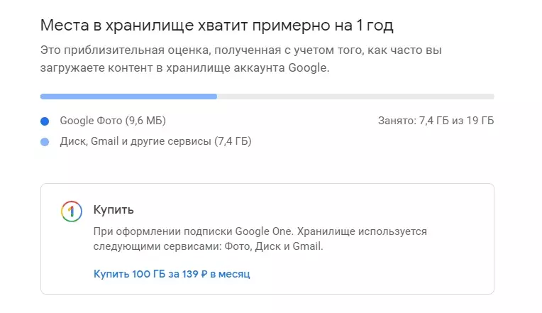 Google Сүрөт