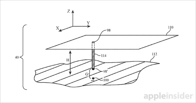 IPhone codi tâl patent Apple trwy Wi-Fi 3711_3