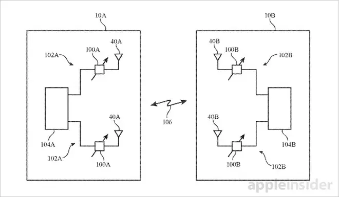 IPhone codi tâl patent Apple trwy Wi-Fi 3711_4