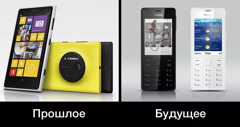 Aytaylik, Nokia endi smartfonlarni chiqarmaydi