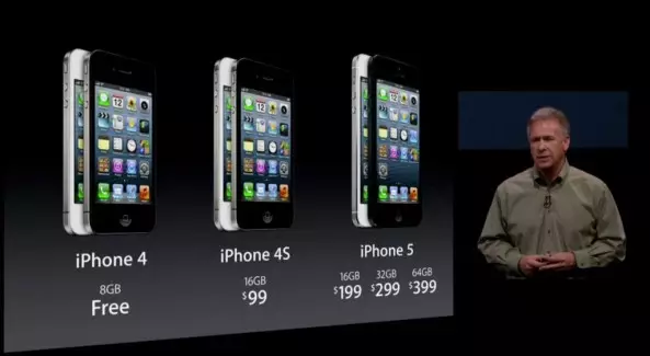 iPhone 5s pris