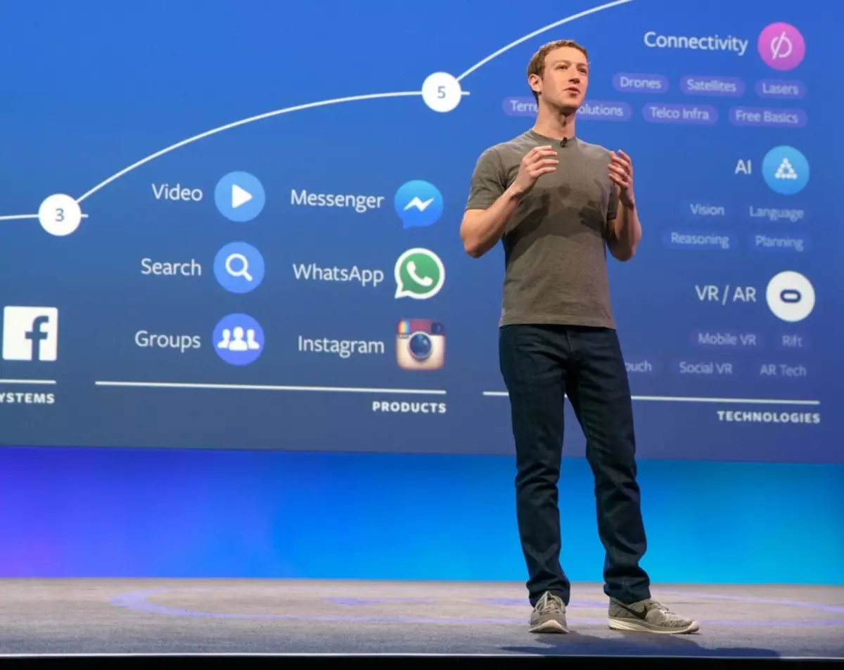 Nei Maka Zuckerberg inogara ichirumbidzwa nehurongwa, uye nguva yekubika yakanyarara nezveramangwana reapuro