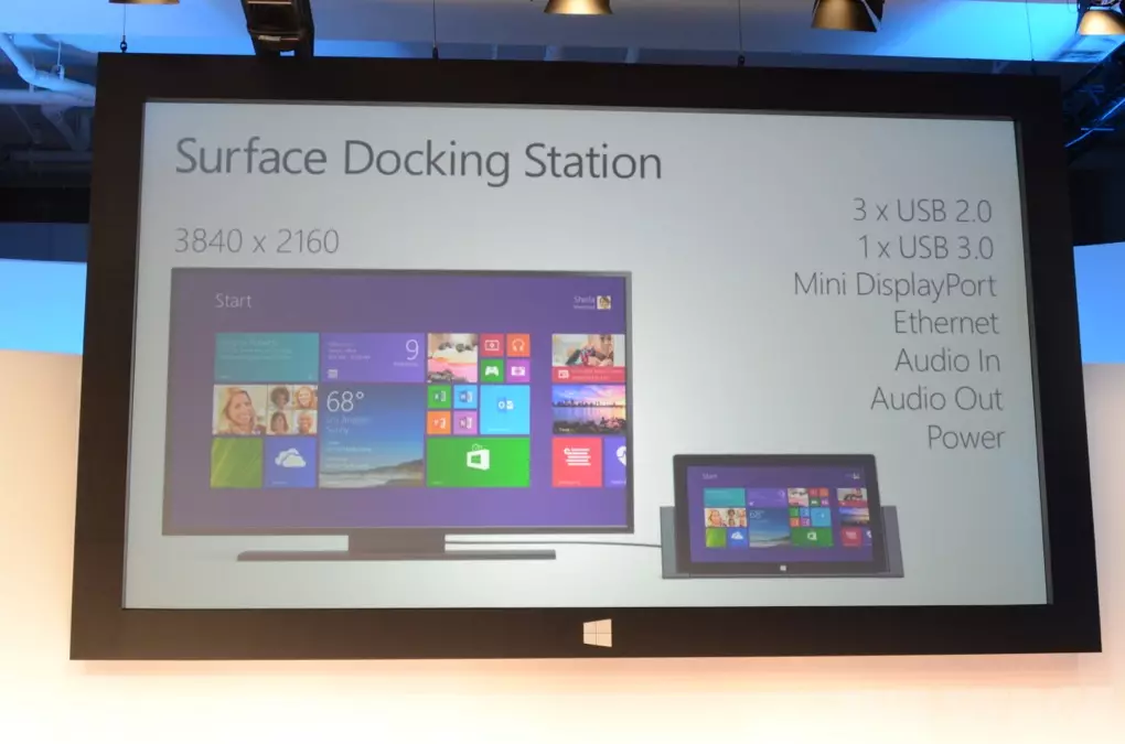 Surface Docking Station