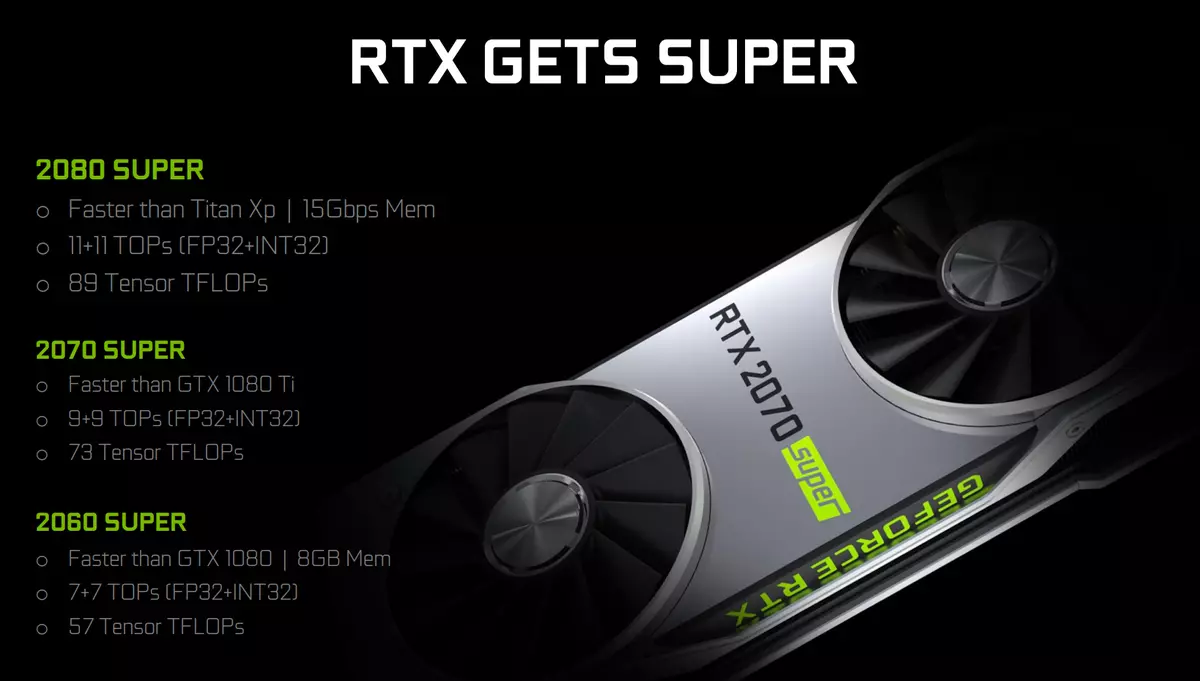 D'Resultater 2019: Nvidia huet all d'Super, awer amd lag ass net hannendrun 4013_4