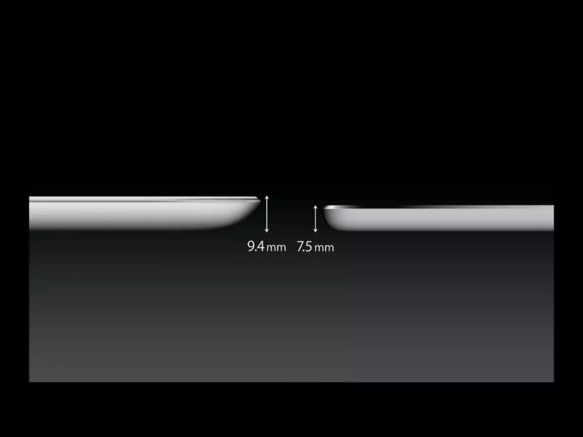 I-iPad Air - Thinner