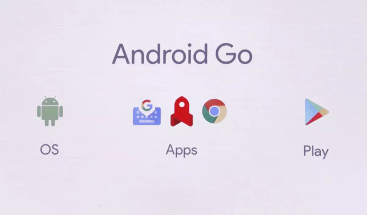 Android Go - ໂຄງການທົດລອງ Google ສໍາລັບການປ່ອຍໂທລະສັບສະຫຼາດທີ່ມີລາຄາຖືກ 4347_1