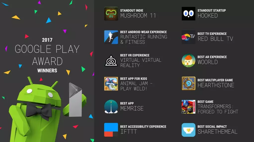 Google Play-toekennings 2017