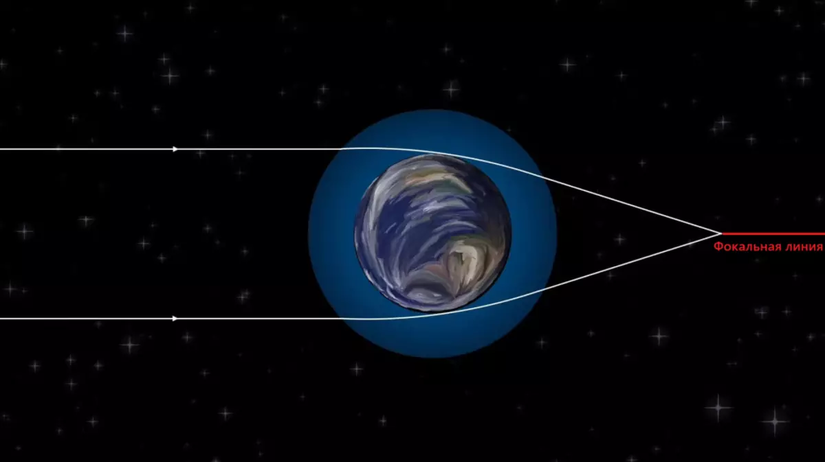 زمین می تواند یک لنز برای یک تلسکوپ انقلابی کیهانی باشد 452_3