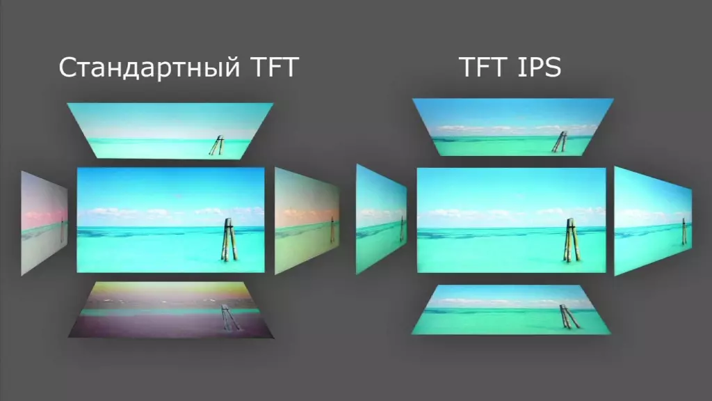 CHTO-LUCHSHE-IPS-ILI-TFT-DISPOYI-1.JPG