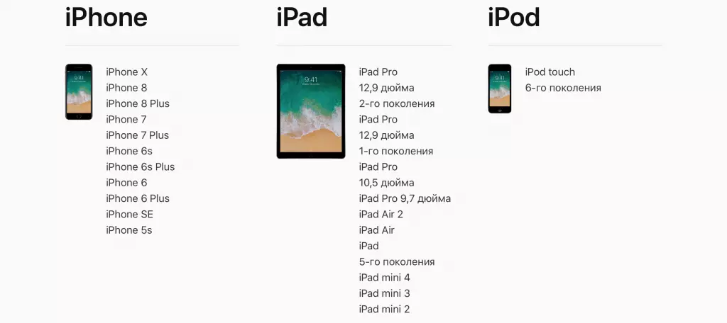 Lista urządzeń iOS 11