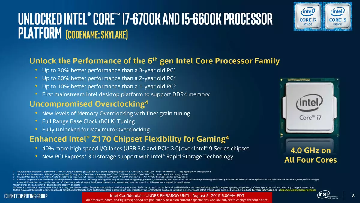 Vi förstår i detalj varför den efterlängtade Intel-kärnan i den 10: e generationen är ett fullständigt misslyckande 47367_2