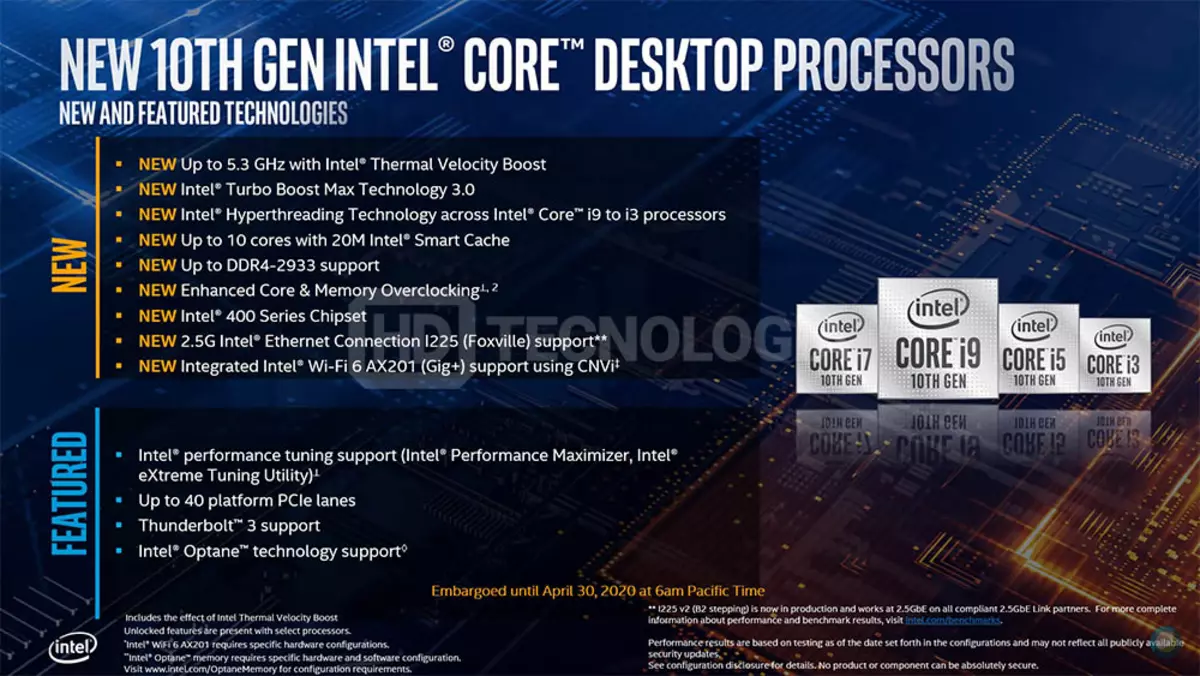 နှစ်ရှည်လများစောင့်ဆိုင်းနေရသော Intel Core သည်အဘယ်ကြောင့်ပြည့်စုံသော Intel Core သည်အပြည့်အဝပျက်ကွက်မှုတစ်ခုဖြစ်သည့်အဘယ်ကြောင့်ကျွန်ုပ်တို့အသေးစိတ်နားလည်ပါသည် 47367_7