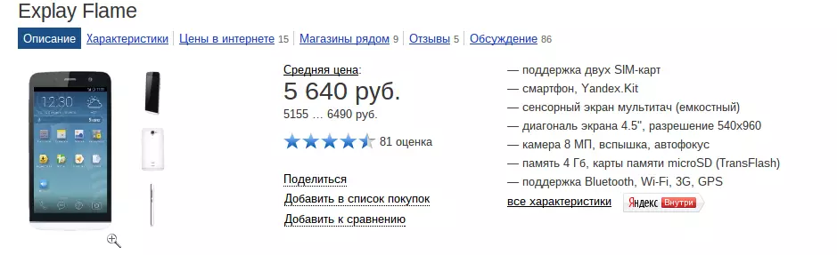 I-Yandex Kit.