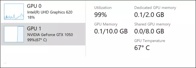 GPU temperatuur