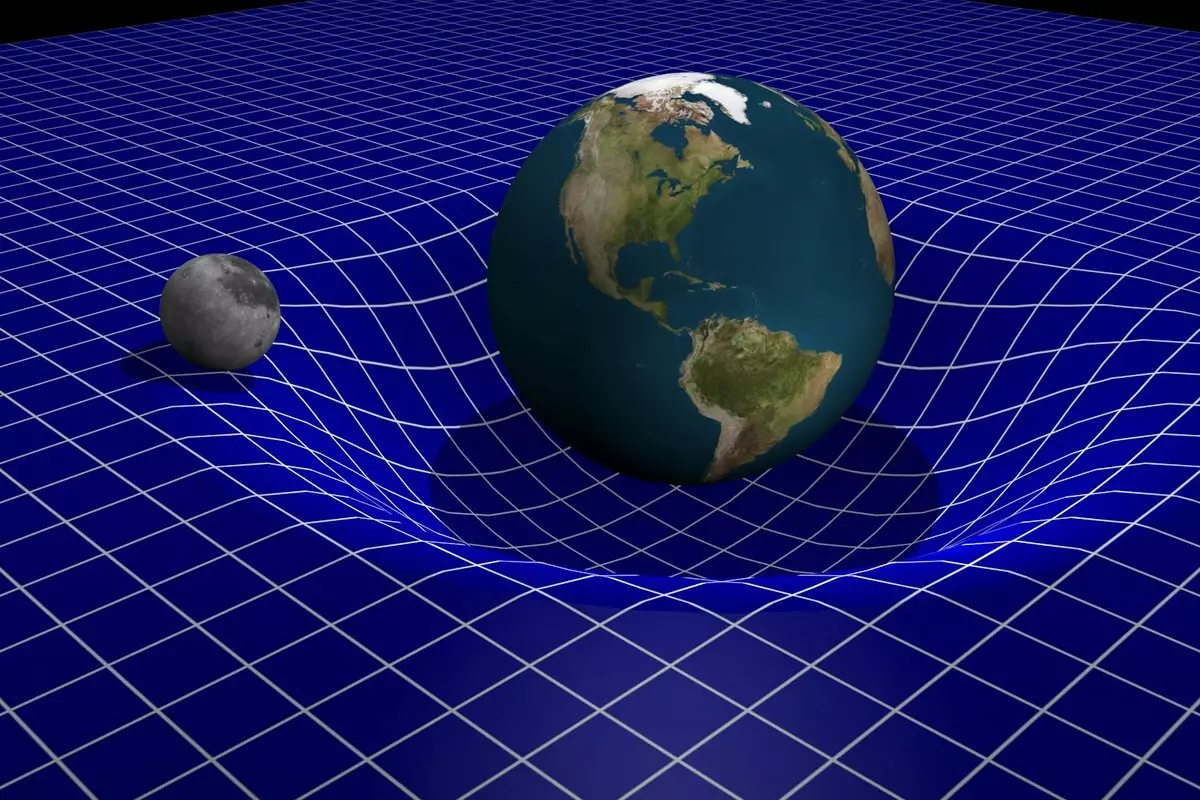 Pasado, presente y futuro teoría de la relatividad Einstein 5090_2