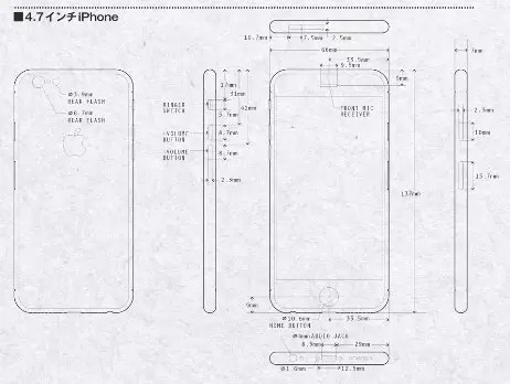 iPhone 6_macfan_2।