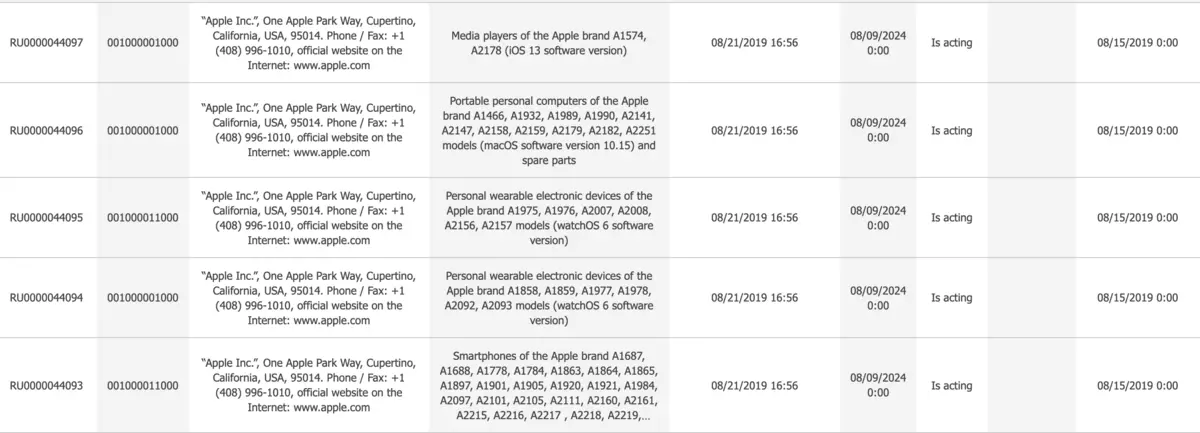 アップル登録新しい16インチMacBook ProとApple Watch Series 5 622_2