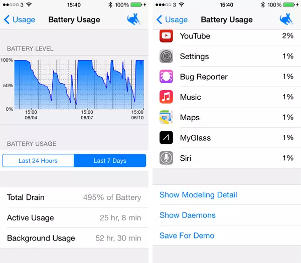 Nggunakake baterei ing iOS 8