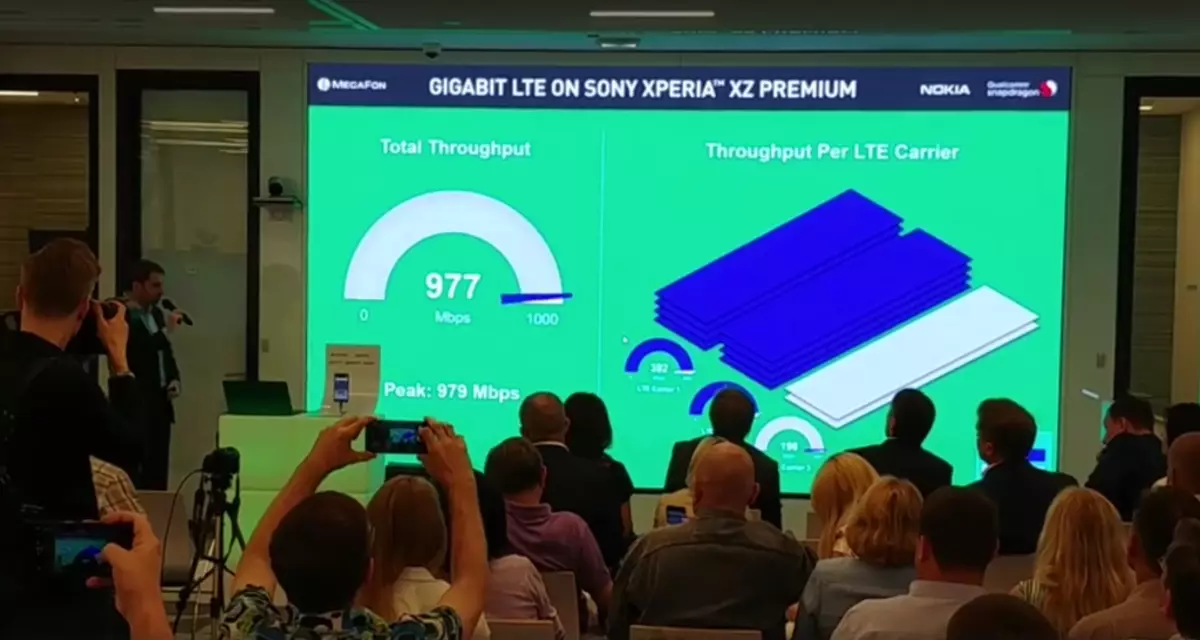 Megafon กระจาย LTE ไปยัง Gigabit 7375_1