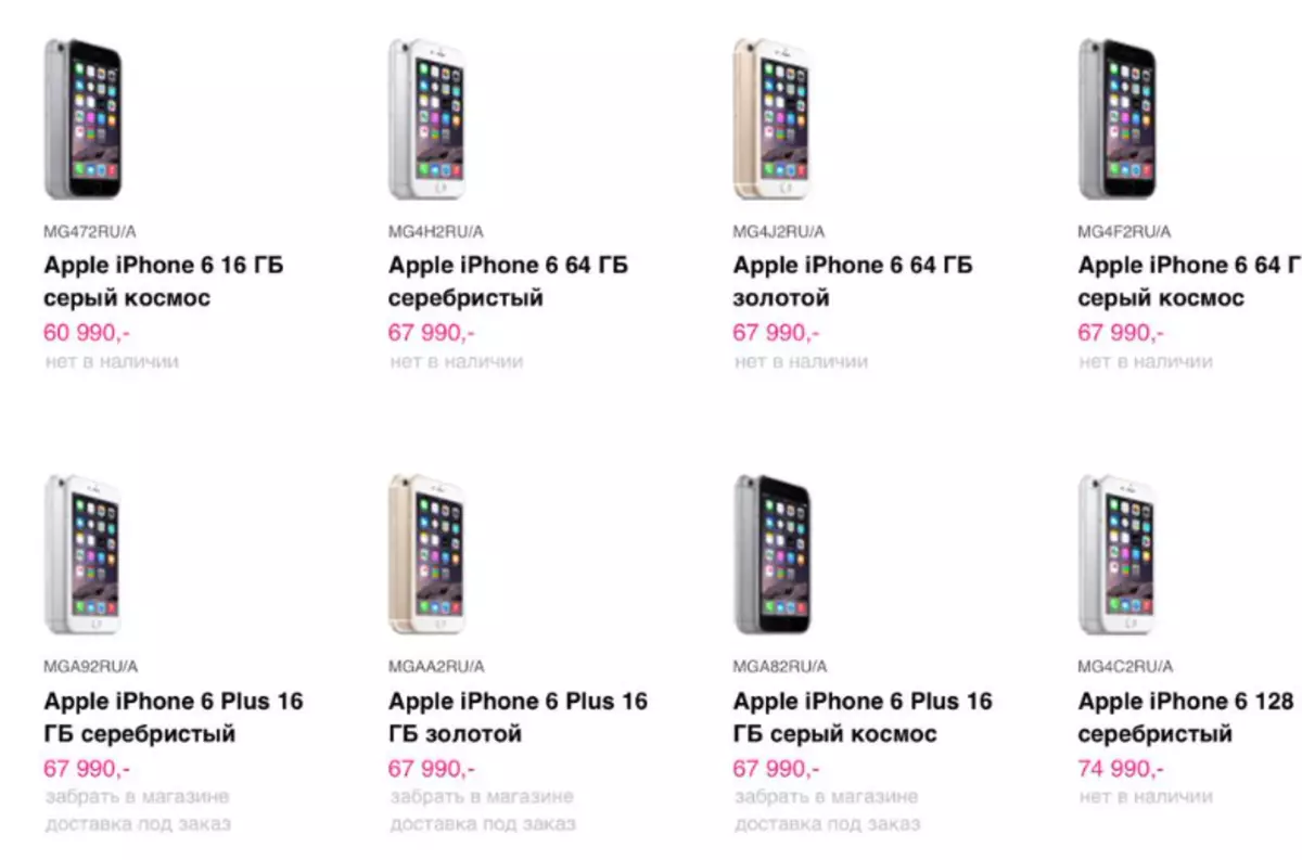 New Apple Technology Prices