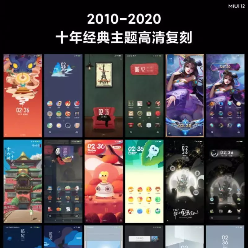 MIUI 12.