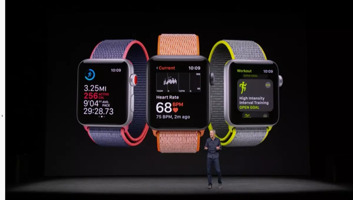 Apple Watch Series 3