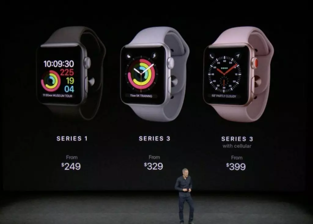 Apple Watch Series 3