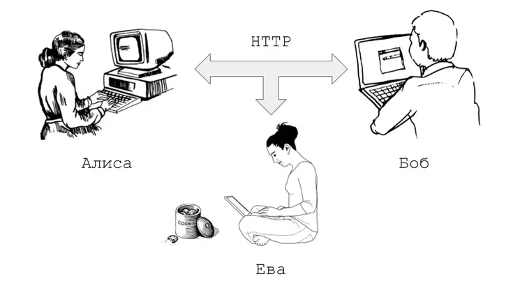 https_sign_02-0.ਪੈਂਗ.